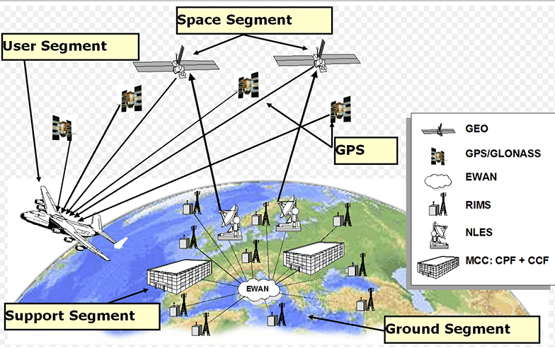 Positioning Technology in Australia Gets a $12 Million Boost - Inside GNSS - Global Navigation ...
